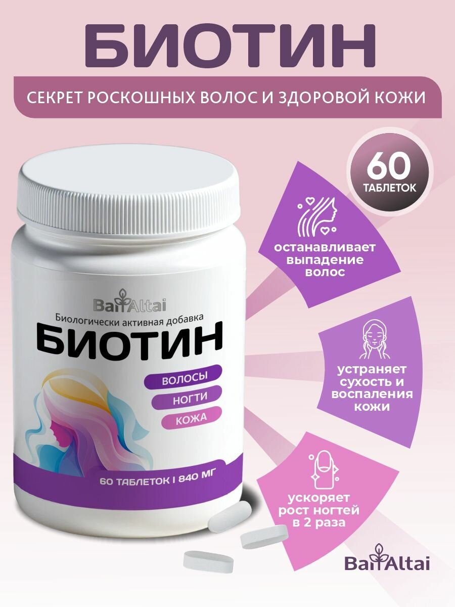 Биологически активная добавка к пище BIOTIN ( биотин ) БАД витамин H