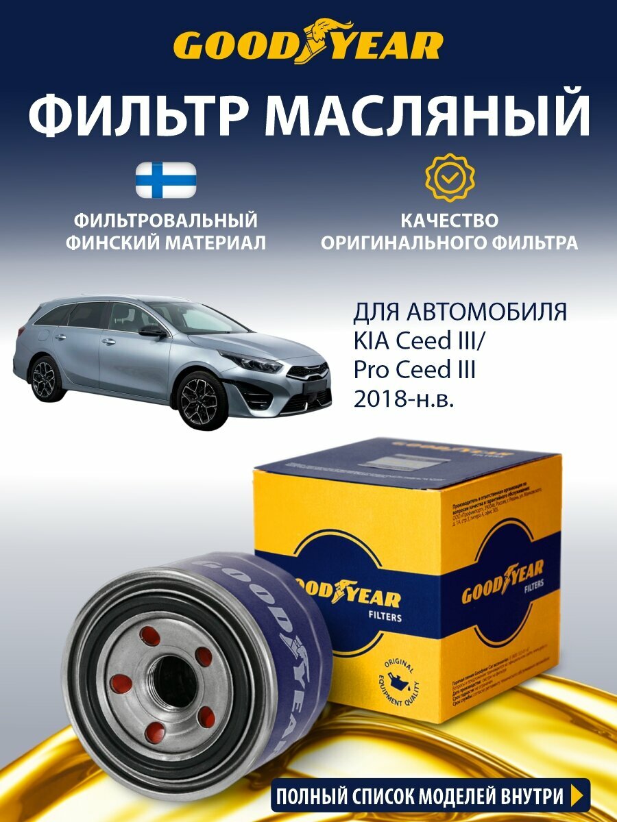 Фильтр масляный автомобильный KIA Ceed/Pro Ceed (Кия Сид 3 пок.) 1.6 1.4 1.5 бензин 2018 2019 2020 2021 2022 2023 2024 2025-н. в.