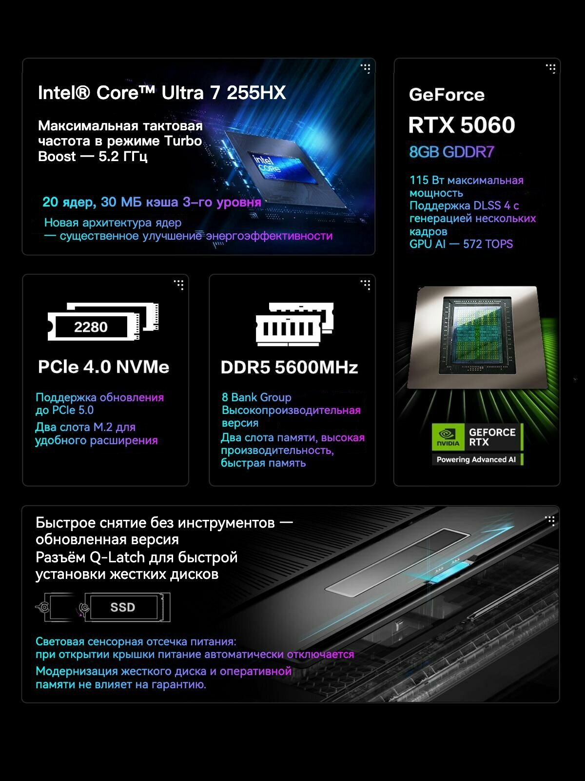 Игровой ноутбук ASUS ROG Strix G16, U7-255HX, RTX5060,32ГБ/1ТБ, Русская раскладка — фото 1