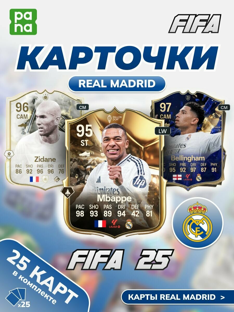 Футбольные карточки fifa Реал Мадрид