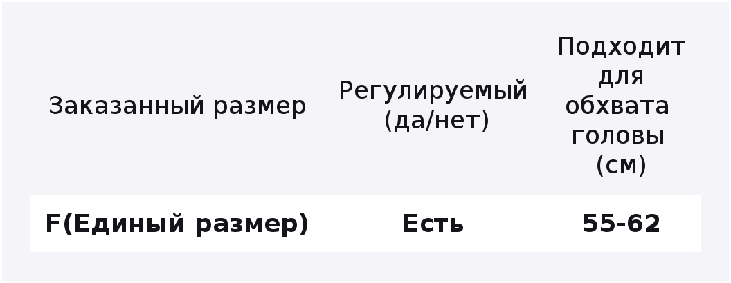 Бейсболка Playboy для мужчин, размер Один размер — фото 1