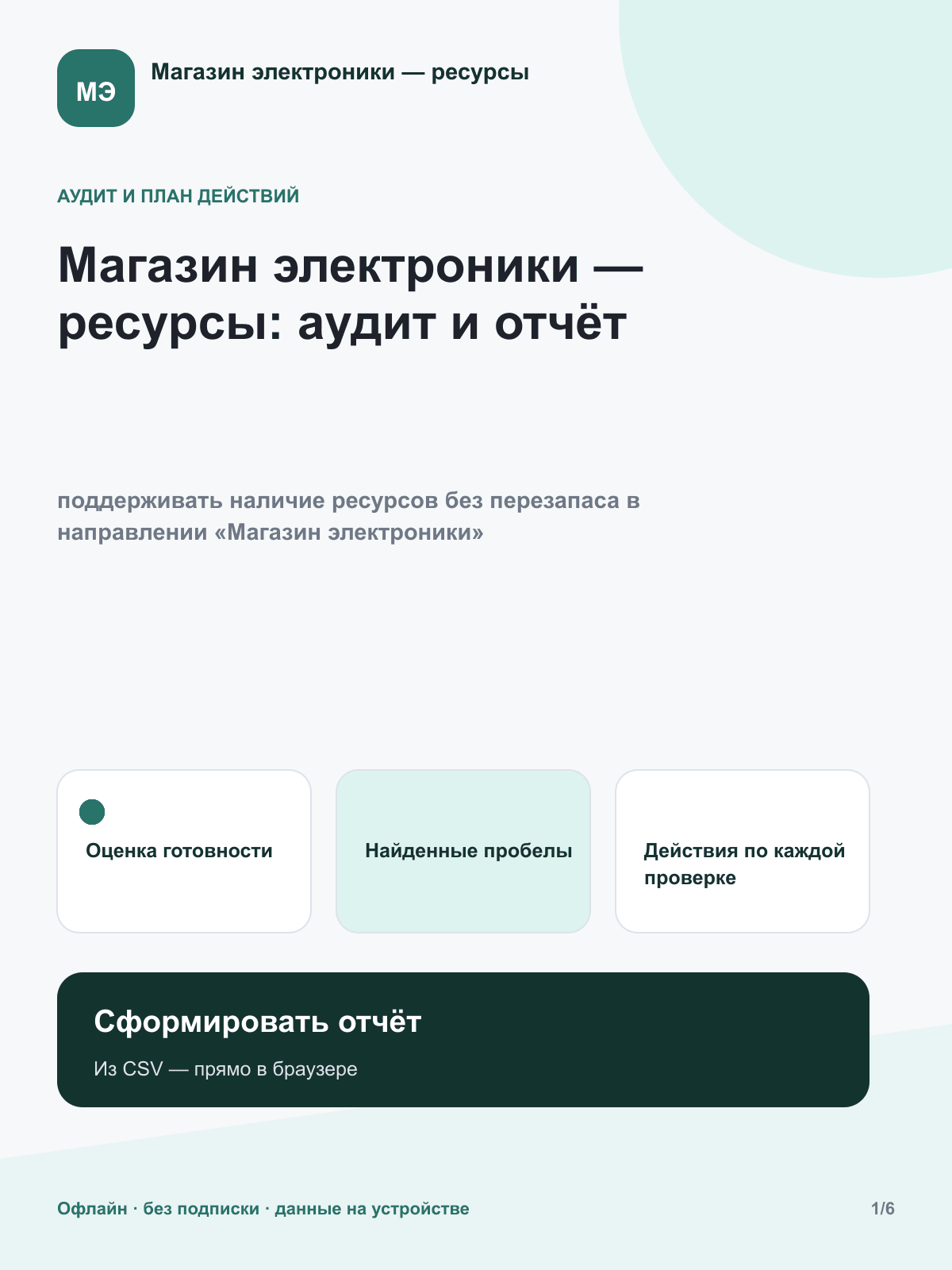 Магазин электроники — ресурсы: аудит и отчёт