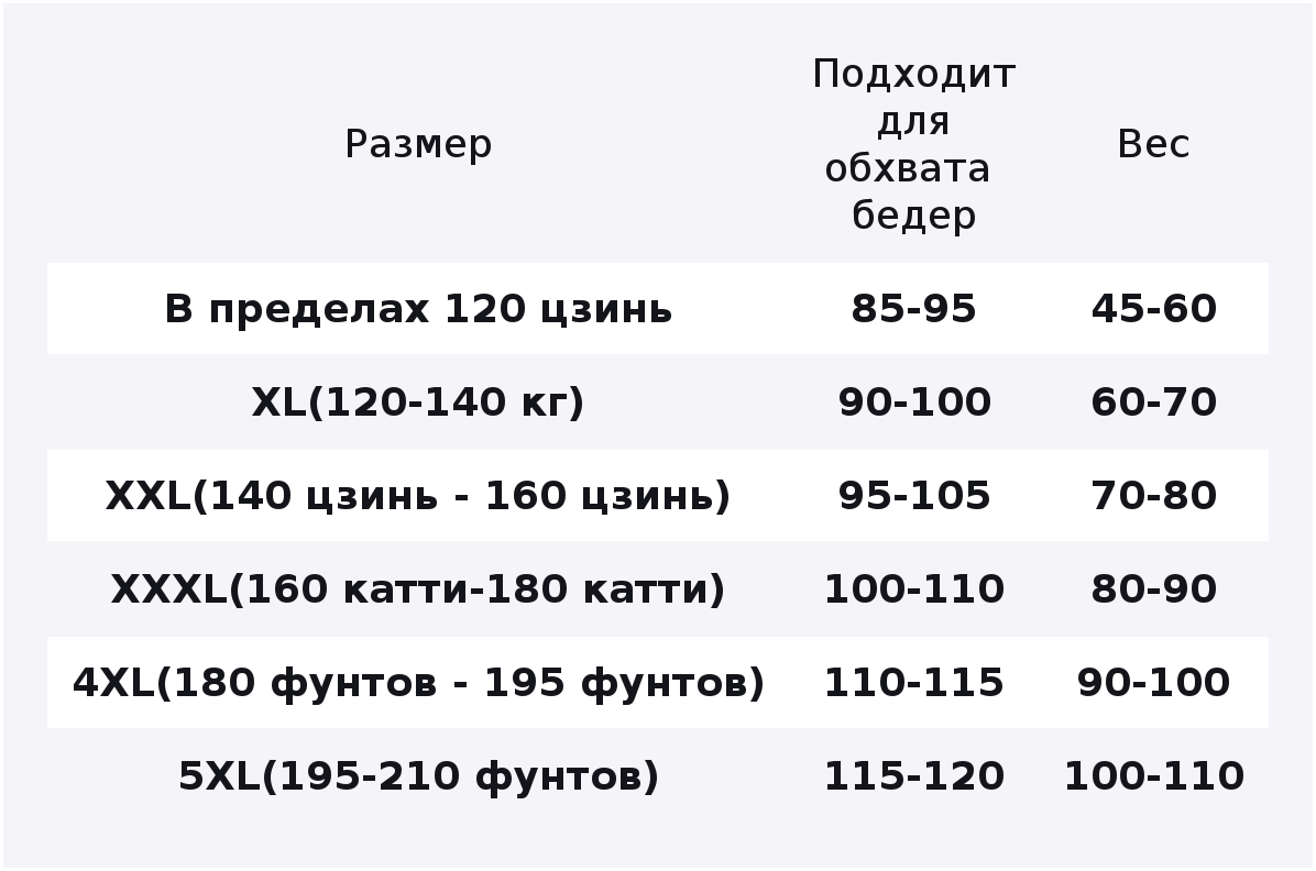Трусы NBA, размер XXL (140 Цзинь-160 фунтов G) — фото 1