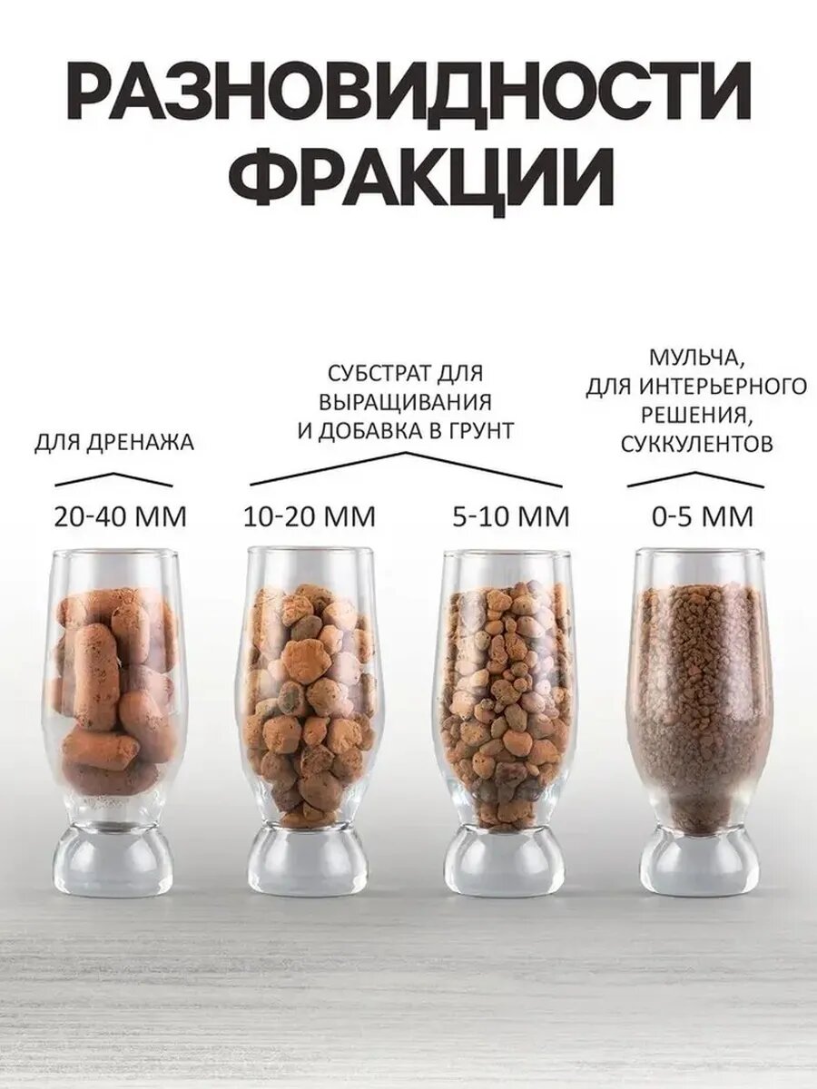 Эффективный дренаж из керамзита для растений