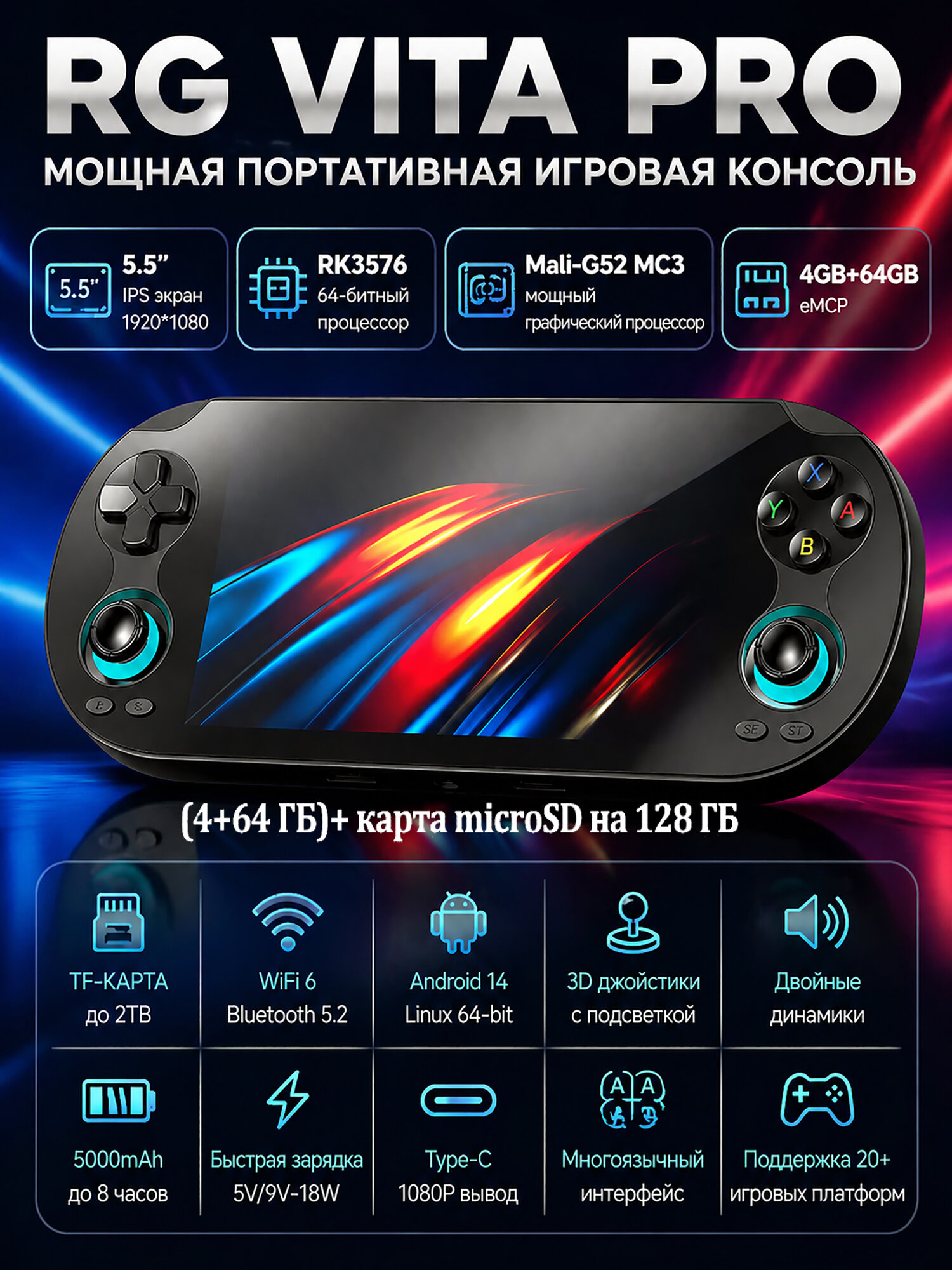 ANBERNIC RG VITA Pro Игровая портативная консоль : двойная система (Android + Linux), HD-экран, стриминг игр, эмуляция ретро-консолей, аналоговые стики (4+64 ГБ)