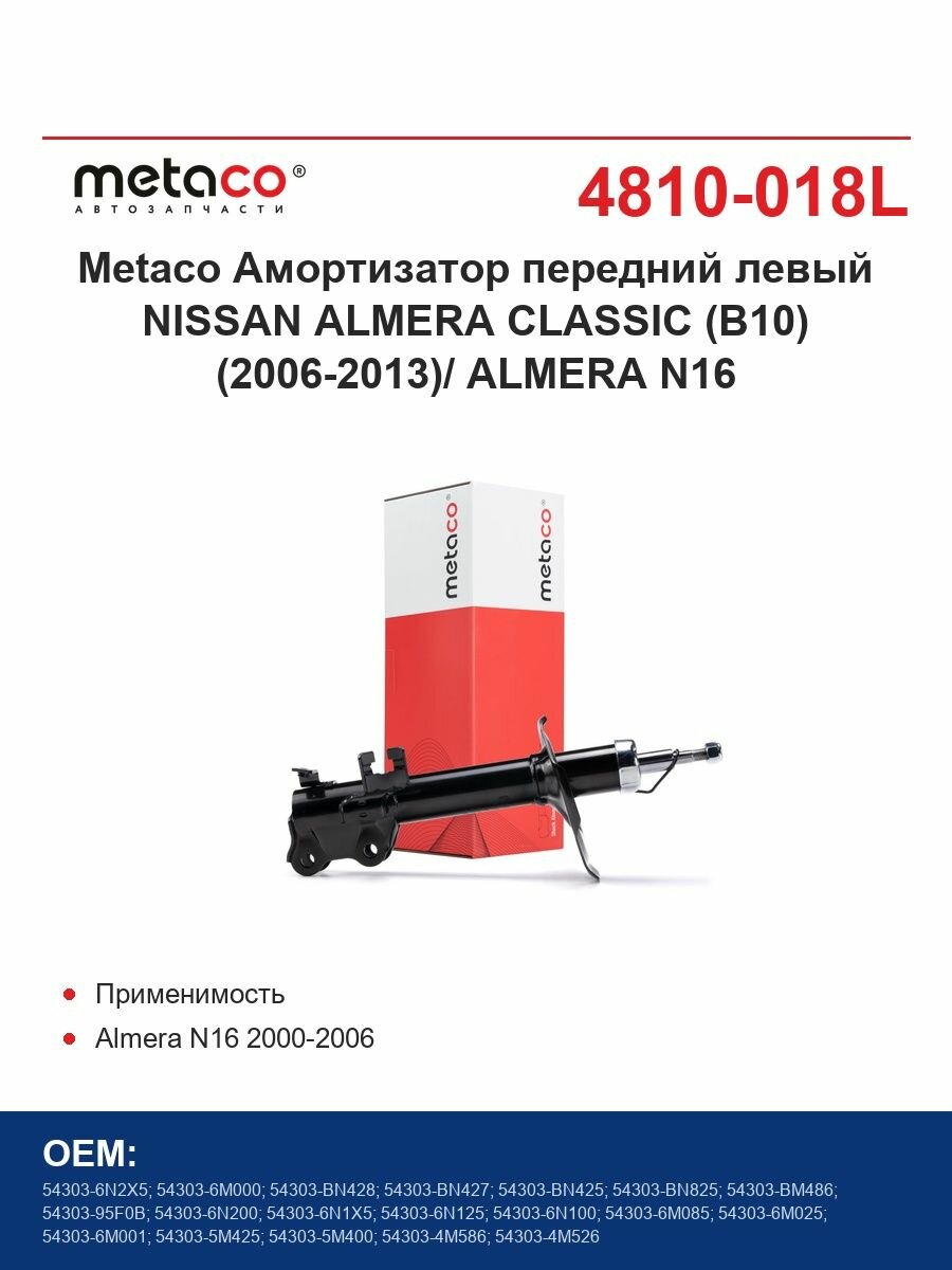Metaco Амортизатор передний левый NISSAN ALMERA CLASSIC (B10) (2006-2013)/ ALMERA N16
