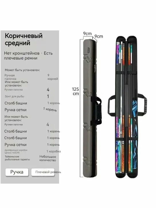 Жесткий чехол для хранения удочек, спиннингов, удилищ