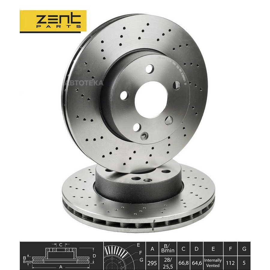 Диск тормозной передний ZENTPARTS Z06086 MB W204/S204/A207/C207 2.0-3.0/2.0-2.5CDi 07>