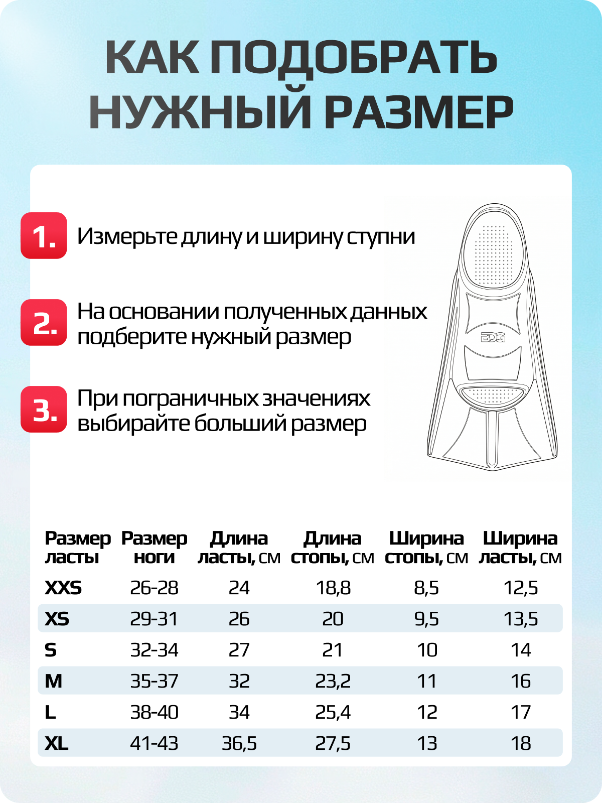 Ласты Блин-Да-Гриф, для плавания, 26-28, силиконовые, с закрытой пяткой, черные — фото 1