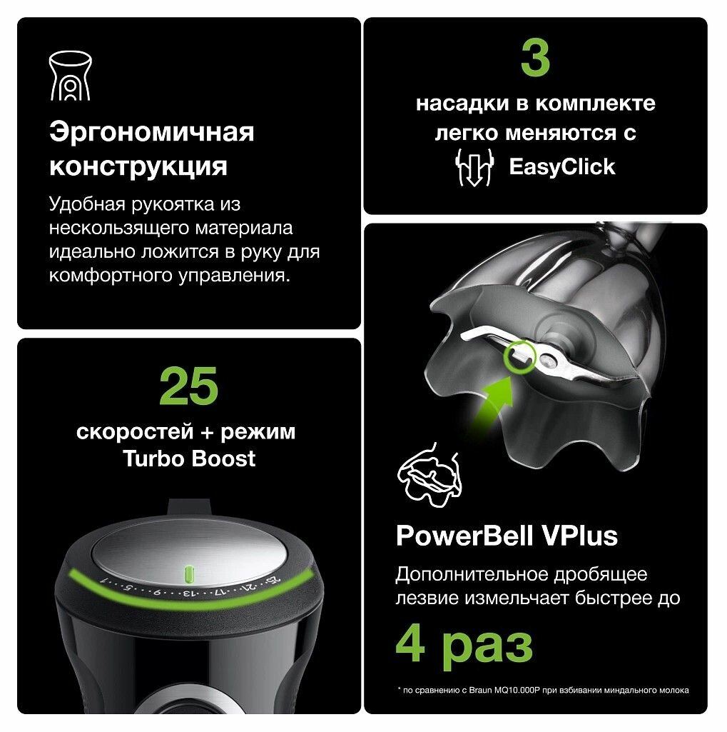 Блендер MQ 55236 MBK Multiquick 5 Pro — фото 1