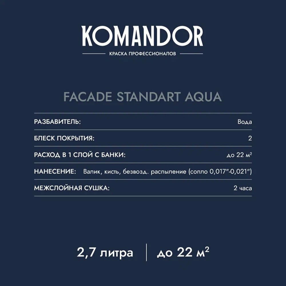 Фасадная краска KOMANDOR FACADE STANDART AQUA атмосферостойкая, база С, 9 л 271021 — фото 1