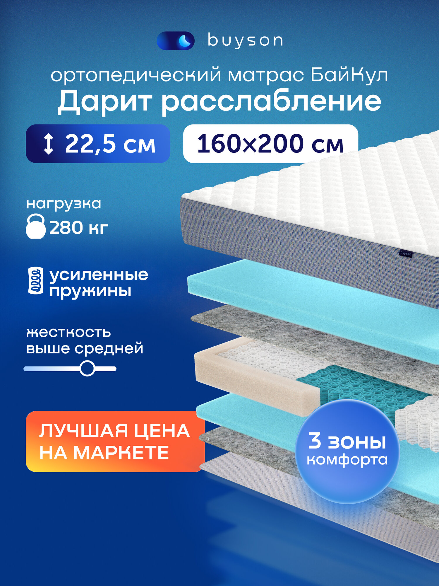 Двуспальный ортопедический матрас buyson БайФайн, 160х200 см, независимые пружины