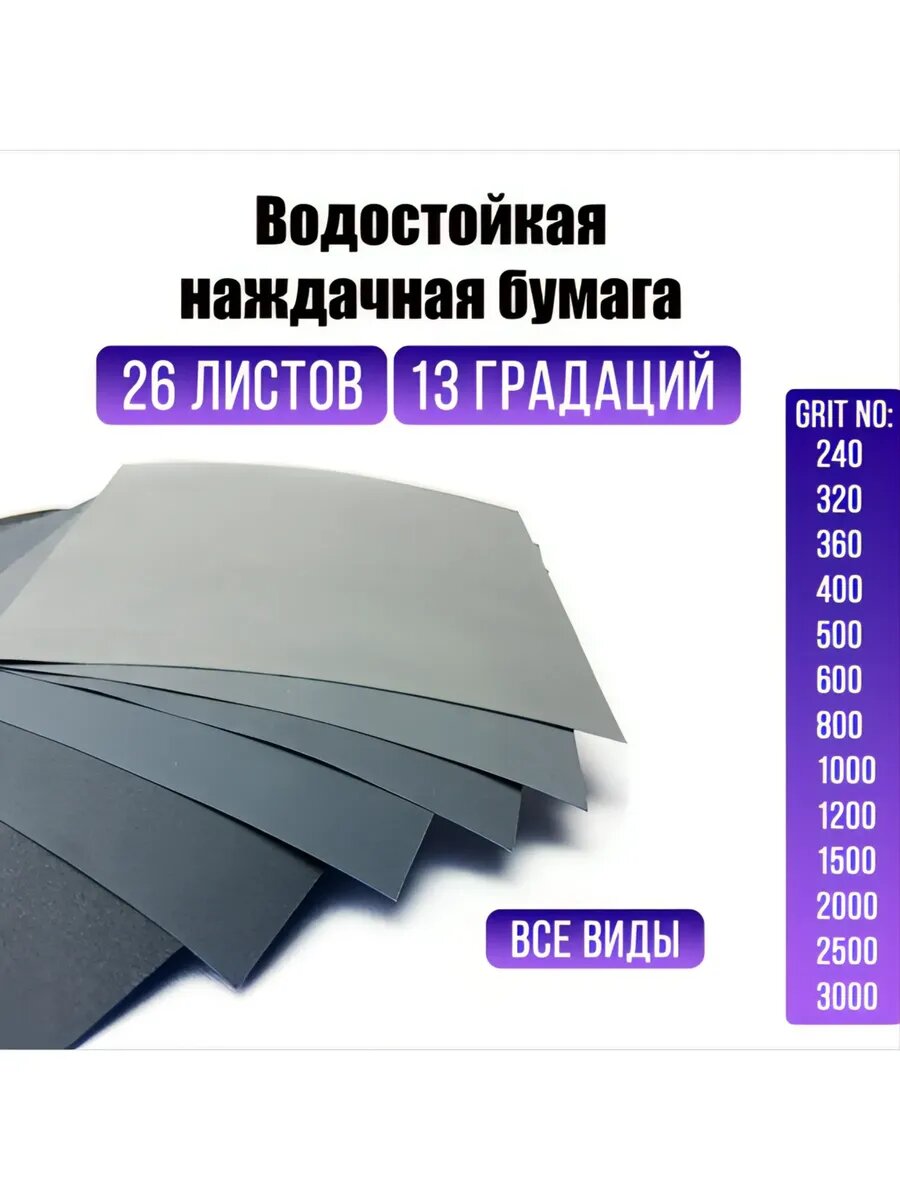 Наждачная бумага Набор абразивных шкурок
