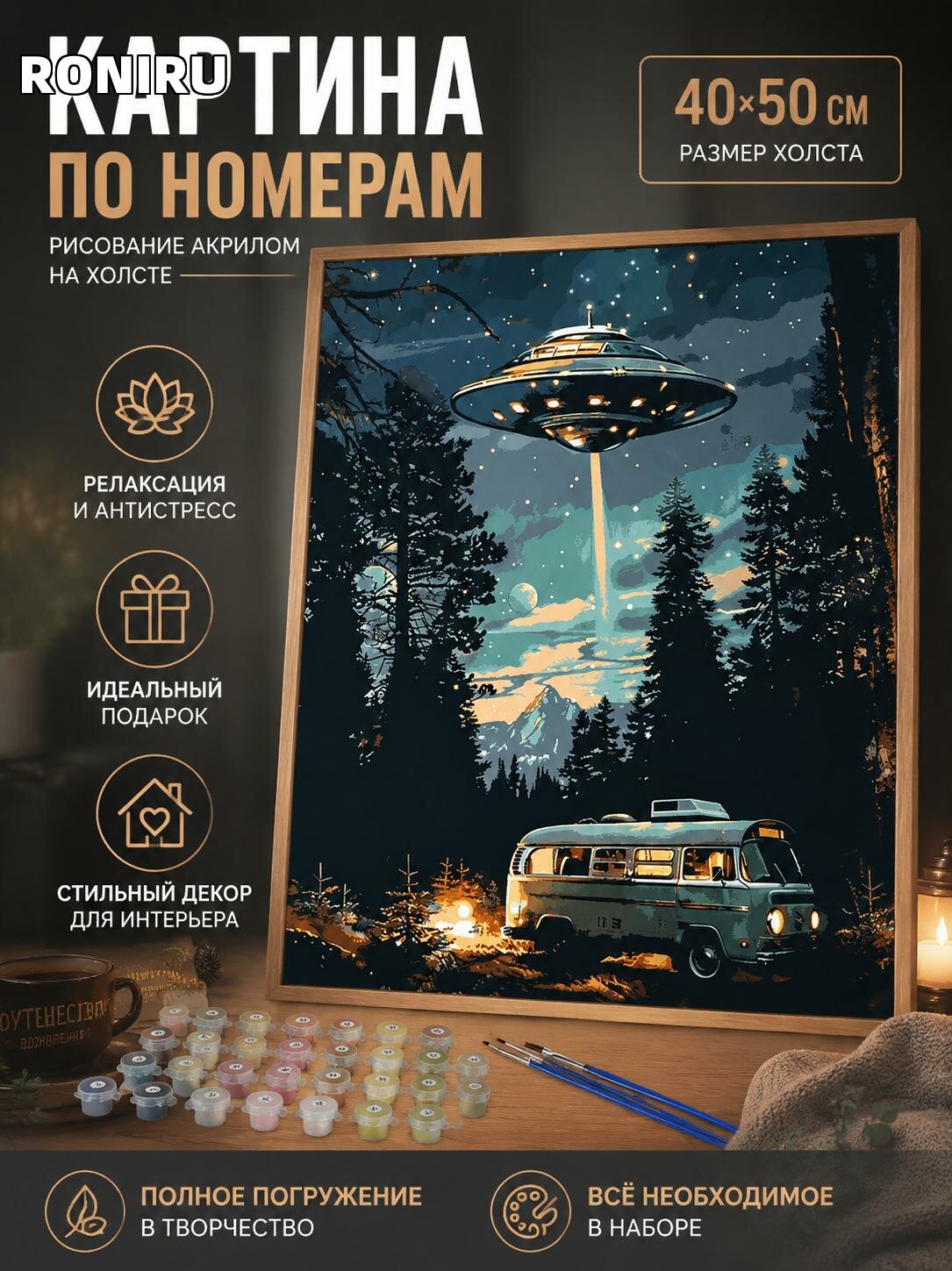 Картина по номерам 40x50 см — набор для рисования акрилом на холсте, релаксация и интерьерный подарок для взрослых