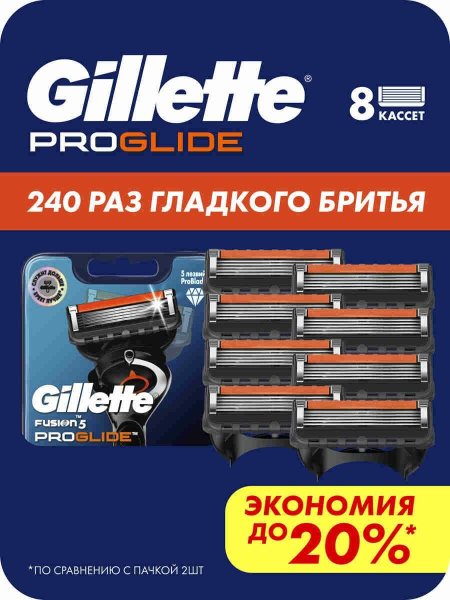 Сменные кассеты Gillette Fusion ProGlide Для Мужской Бритвы, 8 шт, с 5 лезвиями, с точным тримммером для труднодоступных мест, для идеально гладкого бритья