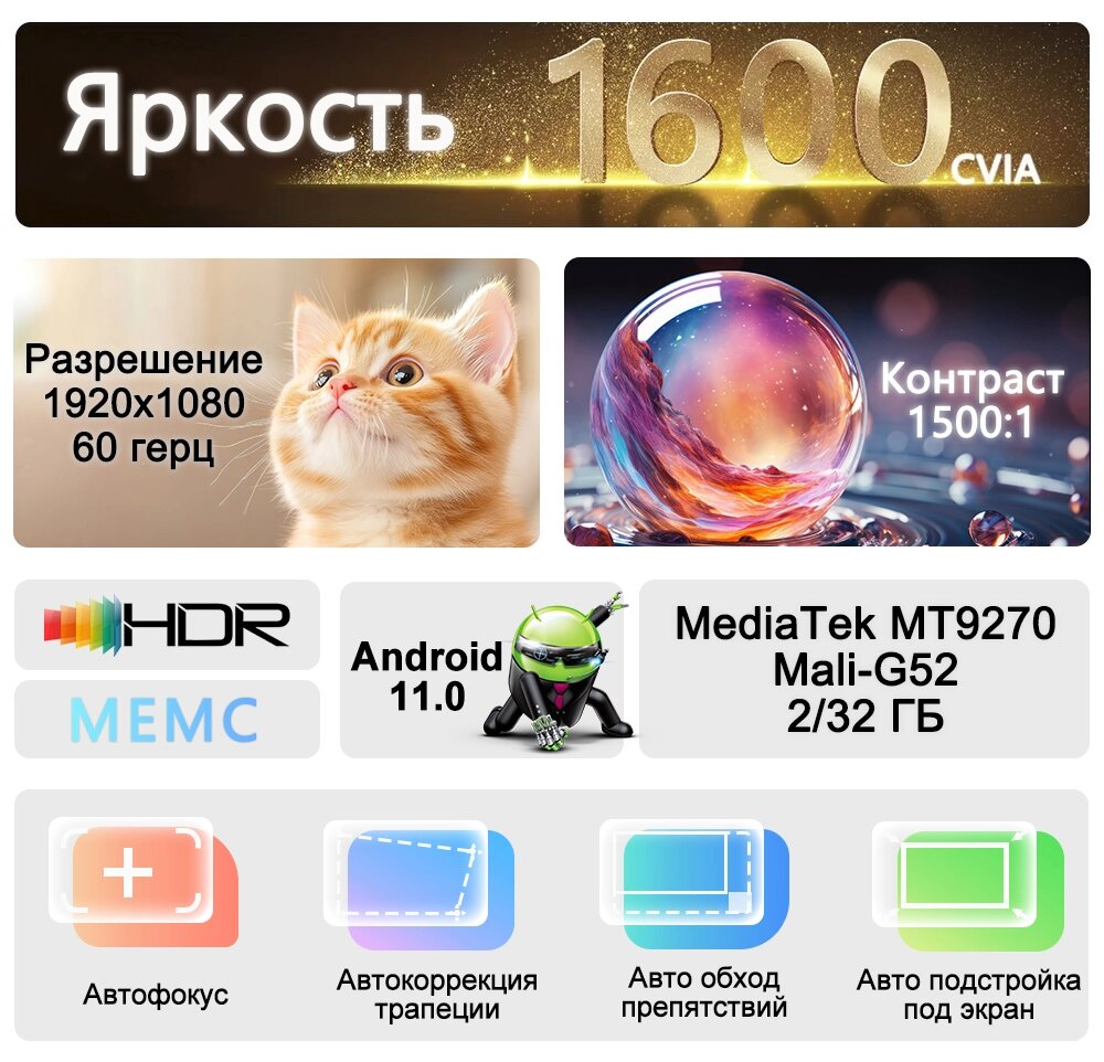 Проектор Everycom NeoVue (Новинка 2026 года, Android, 1080p) — фото 1