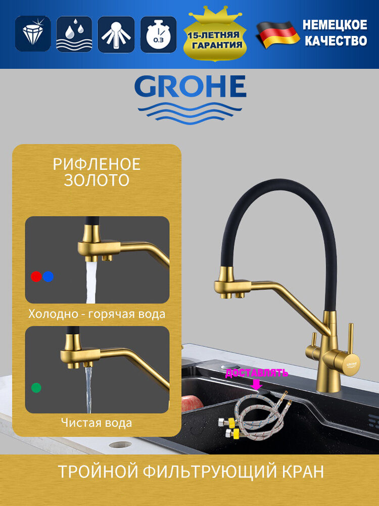 Кухонные смесители Grohe с отдельными выходами для питьевой воды и гибкими силиконовыми шлангами, вращающимися на 360°