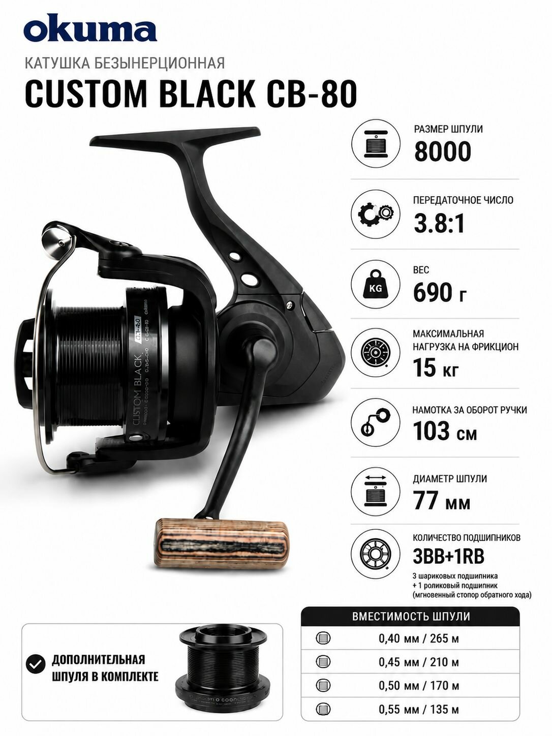 Катушка Okuma Custom Black 80 + доп. Шпуля