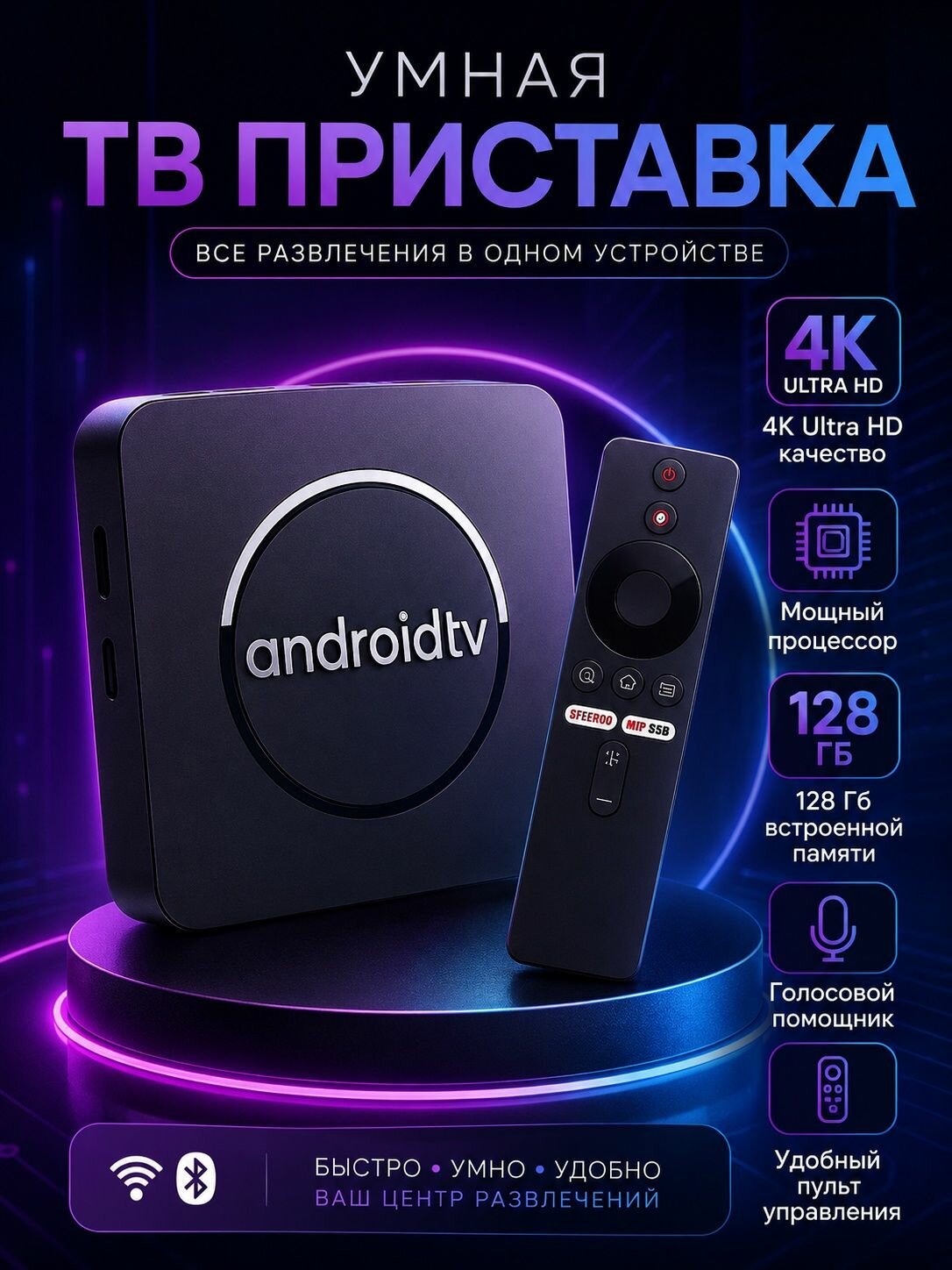 Приставка для телевизора смарт ТВ , ТВ приставка Андроид ТВ Медиаплеер UHD 8K ULTRA 8/128 ГБ , Bluetooth пульт