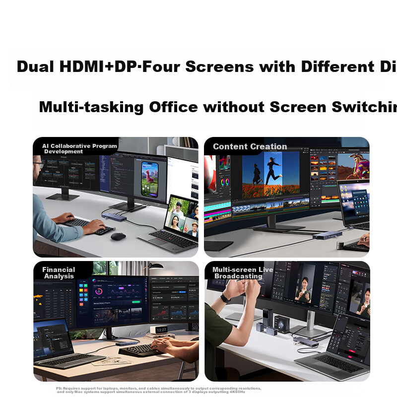 UGREEN Type-C 3.2 Двойной HDMI/DP Трехэкранный Док-станция USB-C Thunderbolt 4/5 10G Многофункциональный Адаптер 8K