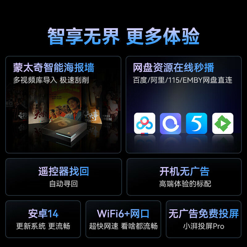 Tencent Aurora Box 7S 4K умная приставка с Dolby Vision DTS: X Dual-Band WiFi 6 4 ГБ ОЗУ 128 ГБ ПЗУ облачная игра