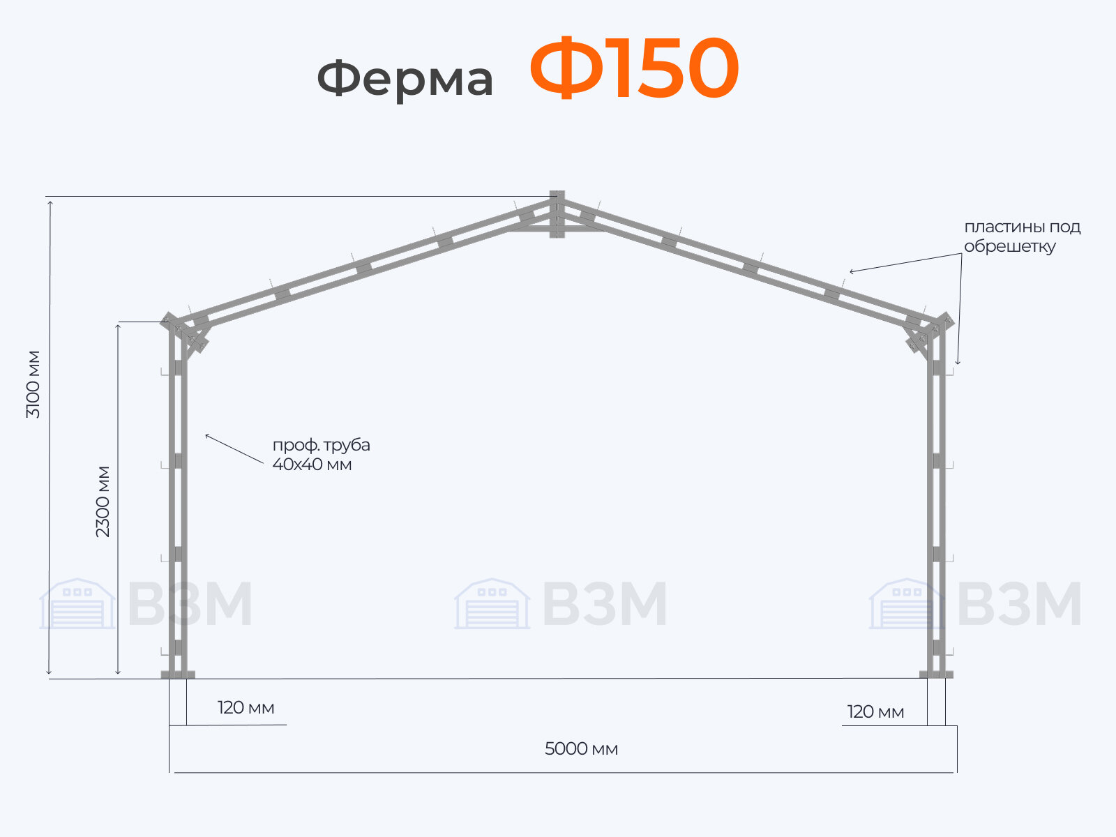Ферма Ф150, Ширина 5 м, для навесов / хозблоков / беседок
