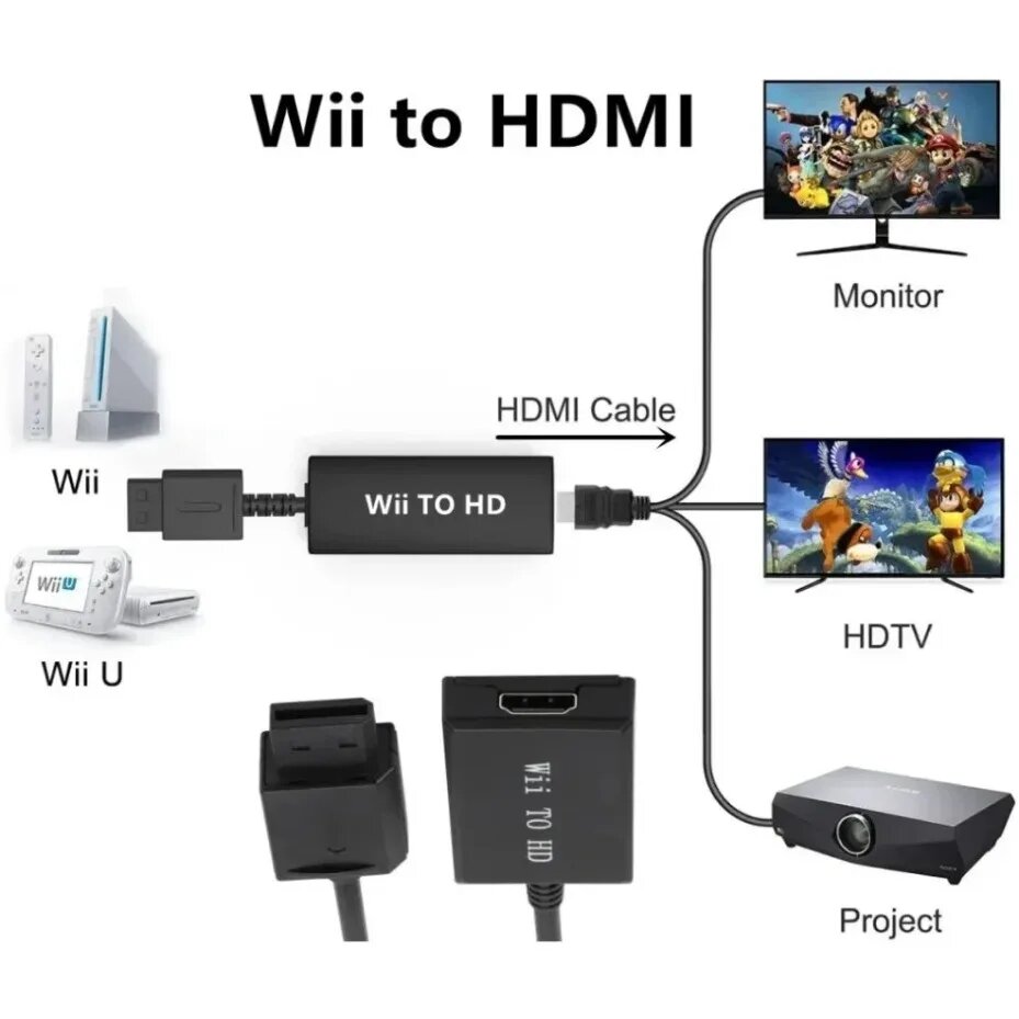 Wii 2 HDMI адаптер, белый, 1080p — фото 1