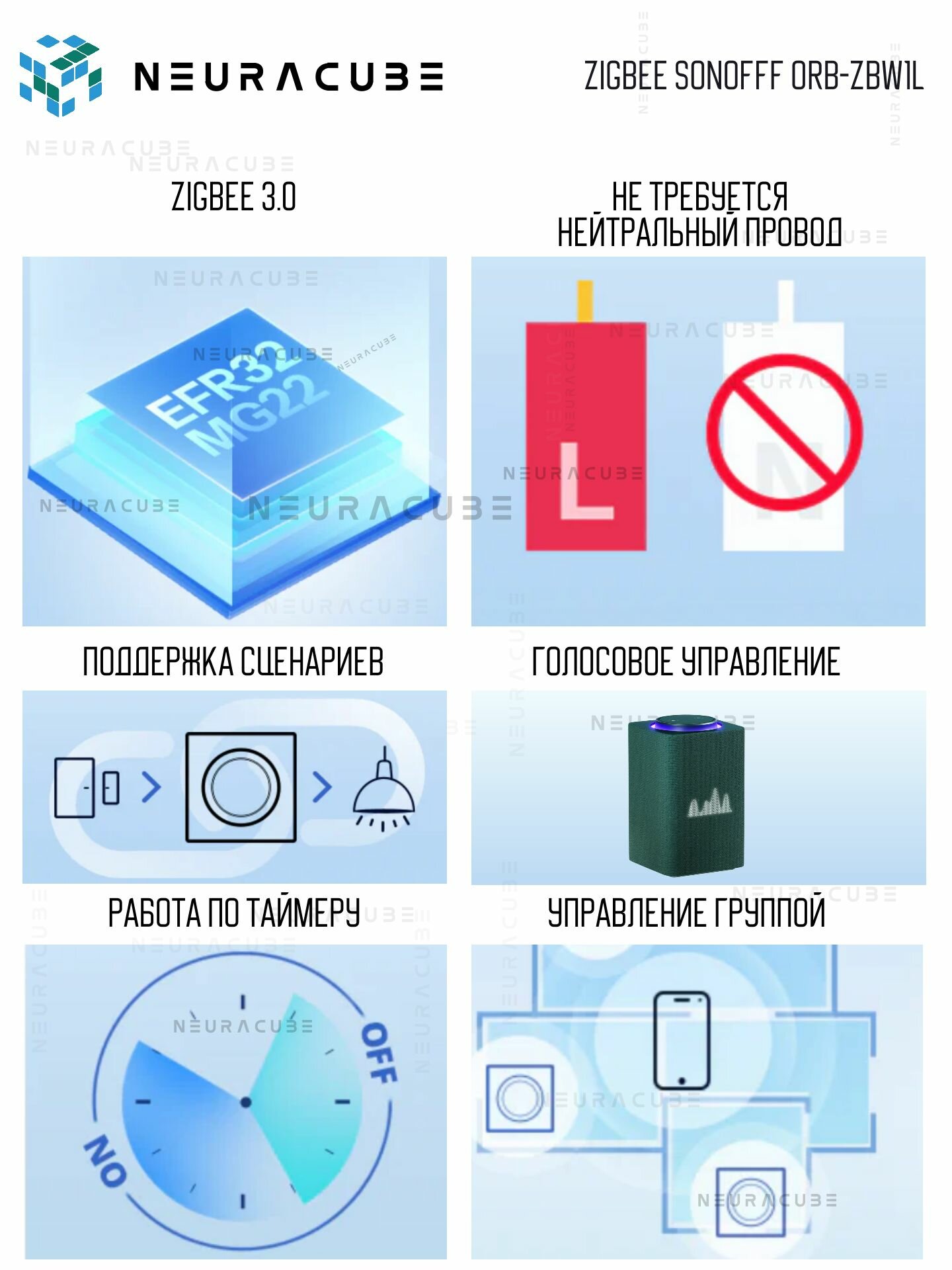 Zigbee выключатель SONOFF Orb-ZBW1L — фото 1