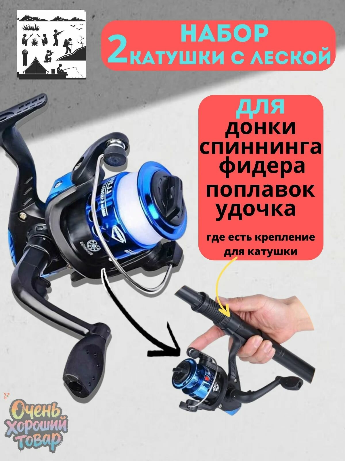 Катушка — фото 1