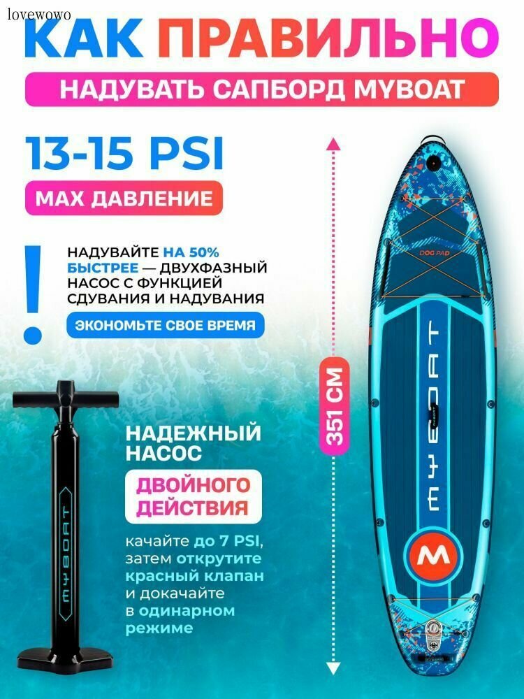 SUP-доска 86 см Универсальная — фото 1