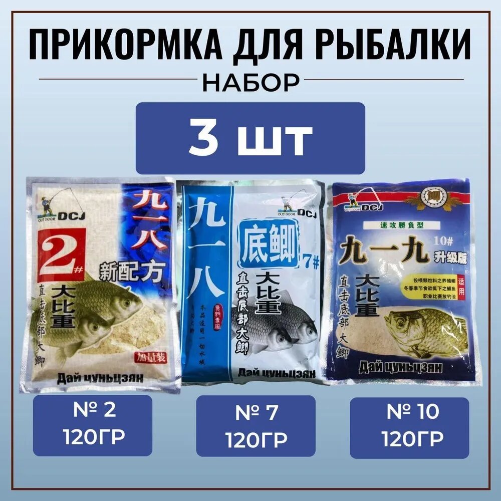 Тесто для рыбалки