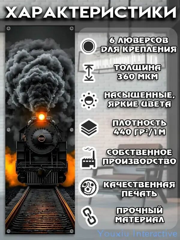 Постер, 150 см х 50 см — фото 1