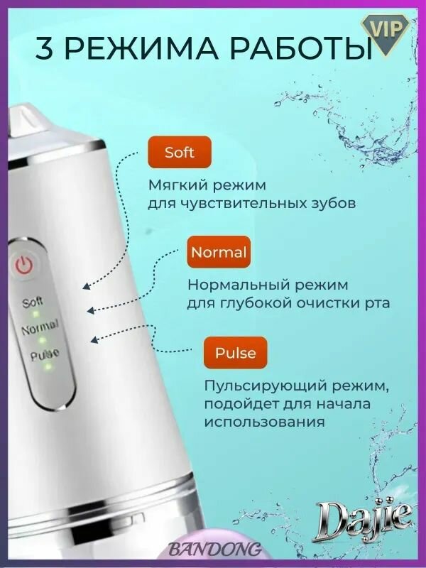 Ирригатор для полости рта — фото 1