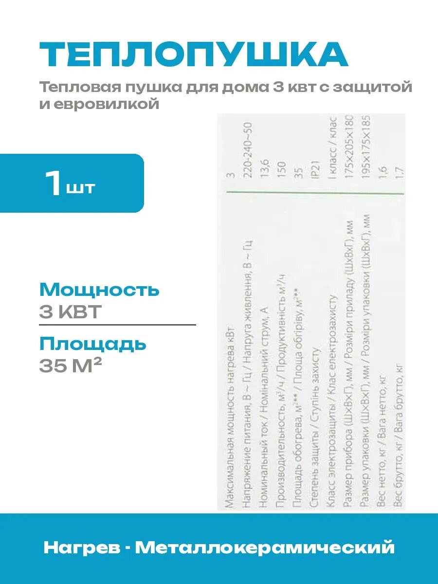 Электрическая тепловая пушка 3 квт с защитой от перегрева