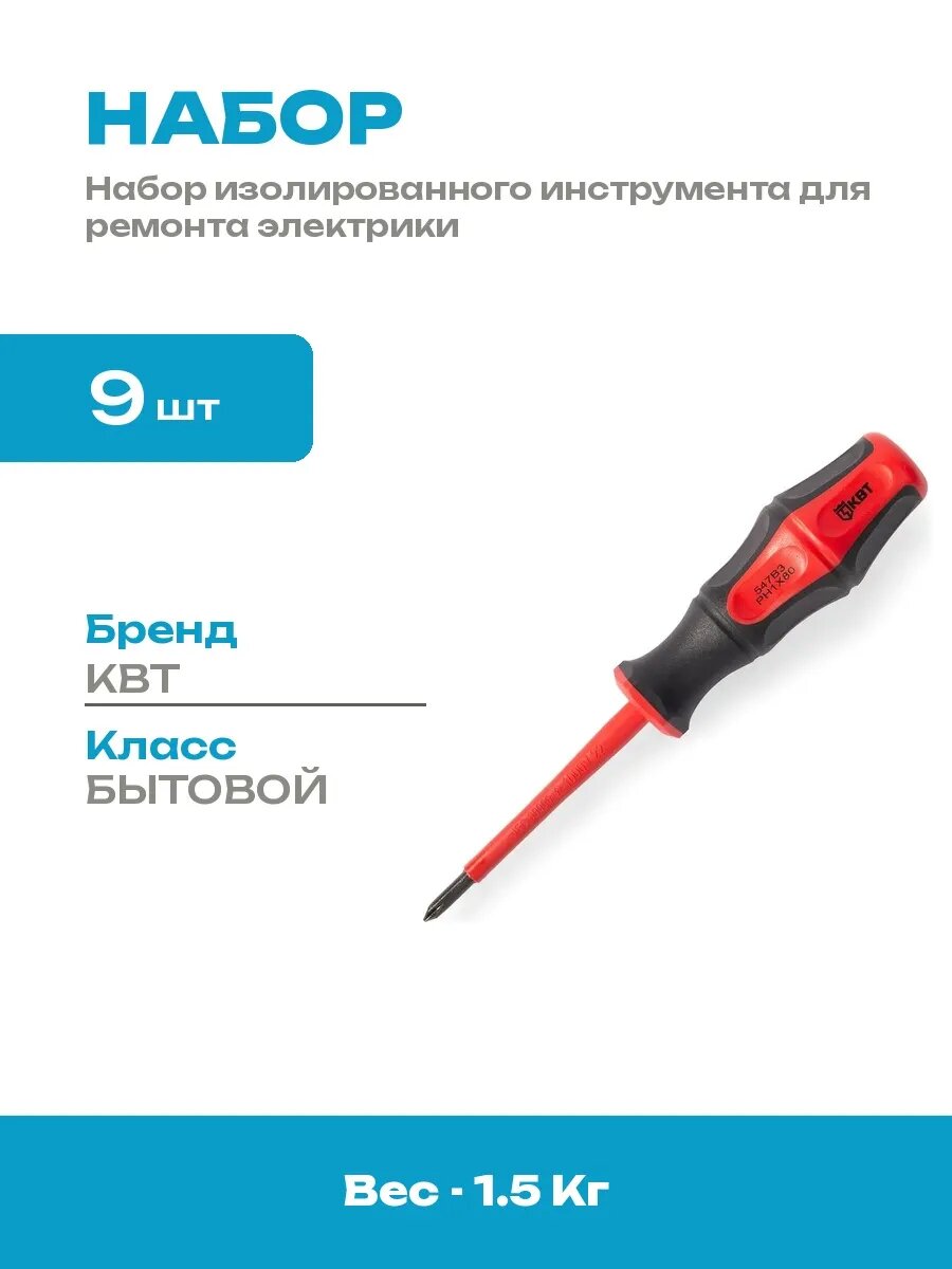Набор изолированного инструмента для электромонтажных работ
