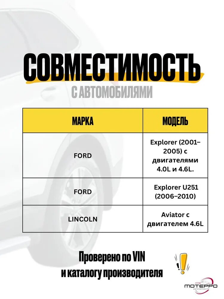 Воздушный фильтр PATRON для Ford Explorer (2001-2010), Lincoln Aviator 4.0/4.6L PF1356