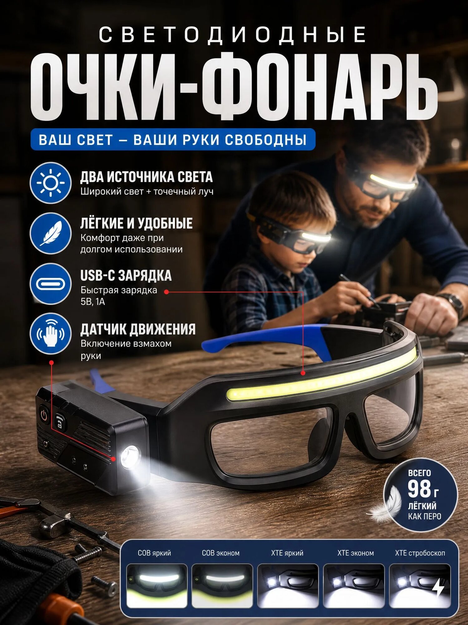 Новый многофункциональный фонарь для очков XTE с зарядкой Type-C, сигнальной фарой, компактной и портативной сенсорной