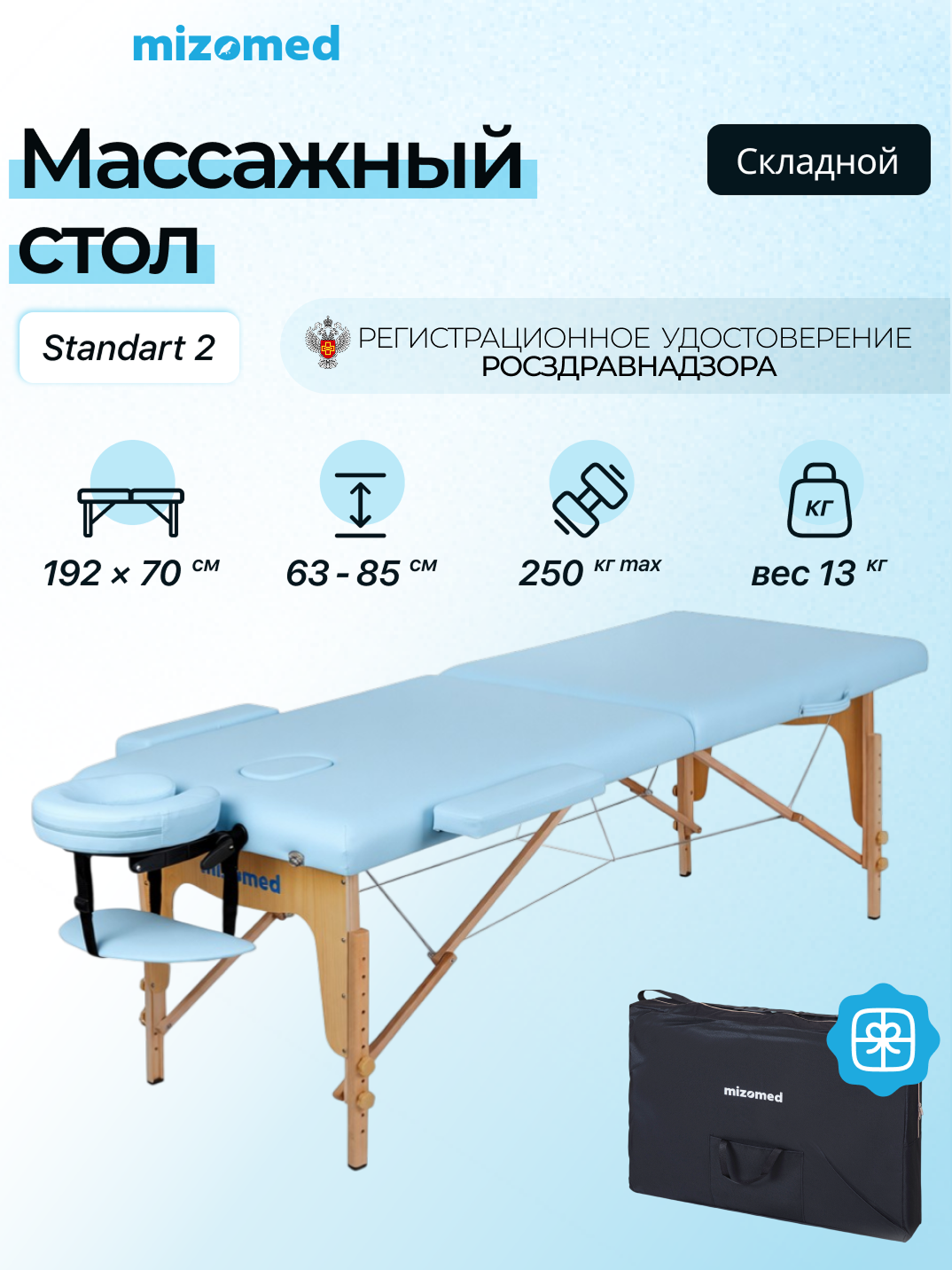 Стол массажный медицинский Mizomed Standart 2, голубой