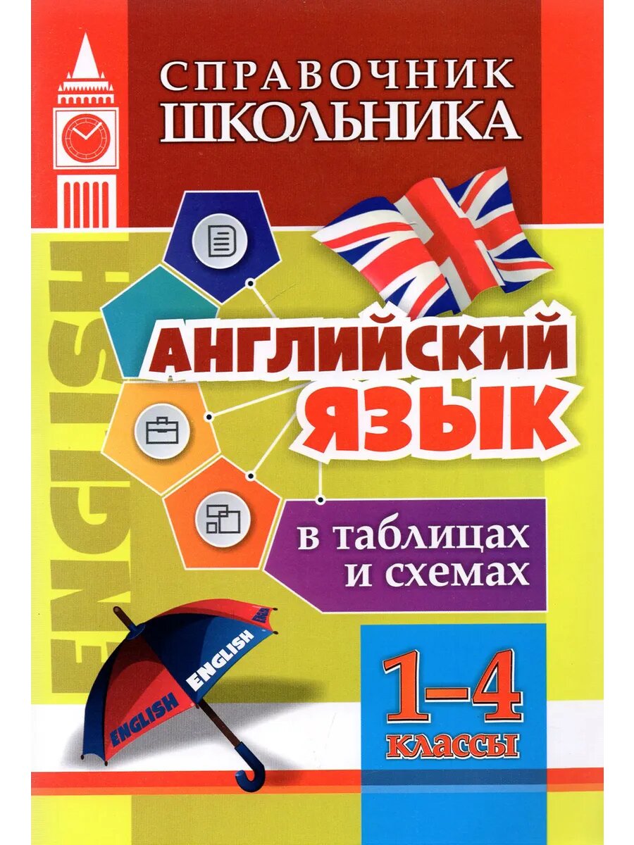 Английский язык в таблицах и схемах. 1-4 классы