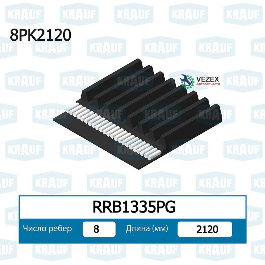 KRAUF RRB1335PG Ремень ручейковый
