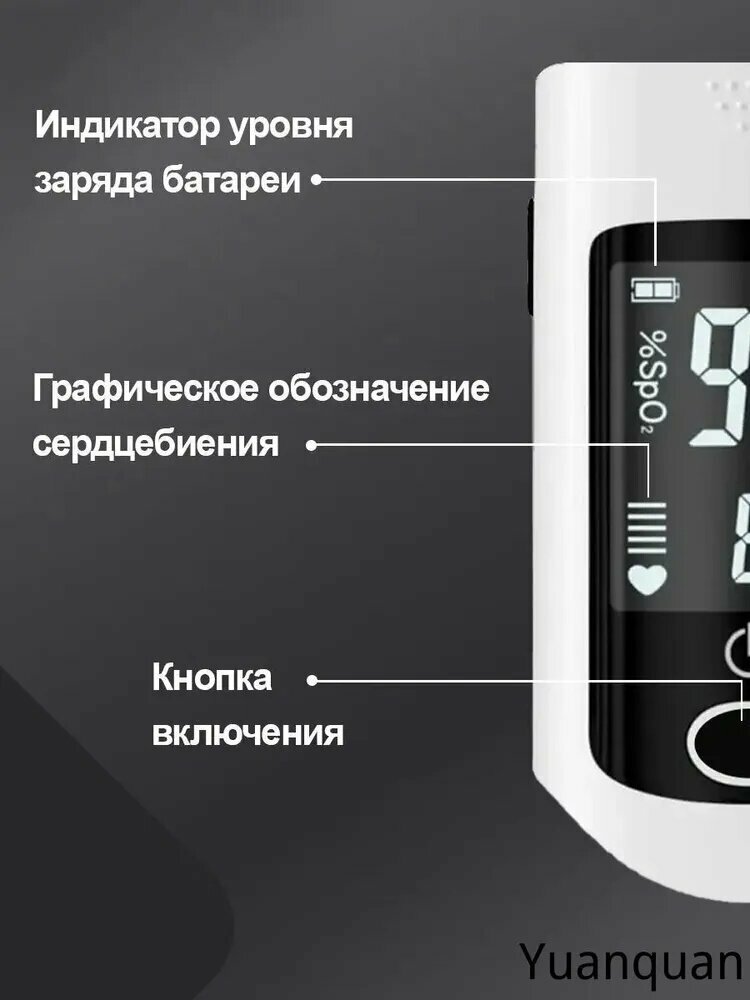 Пульсоксиметр — фото 1