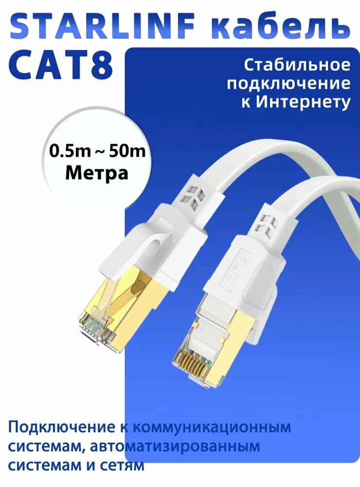D-Sunty Кабель для интернет-соединения, 1 м, белый