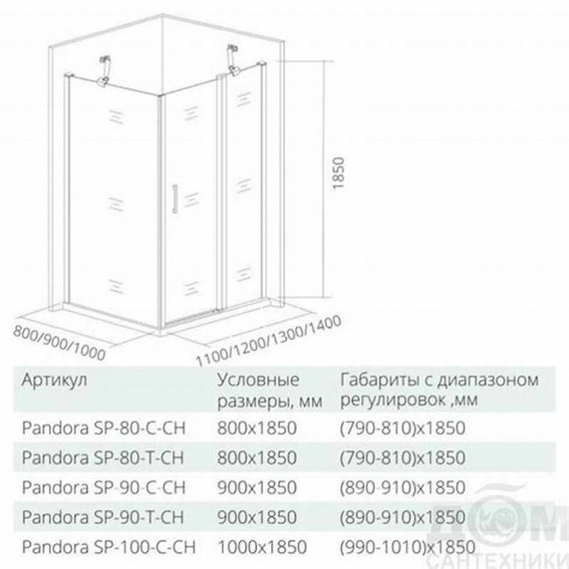 Боковая часть PANDORA SP-80-C-CH