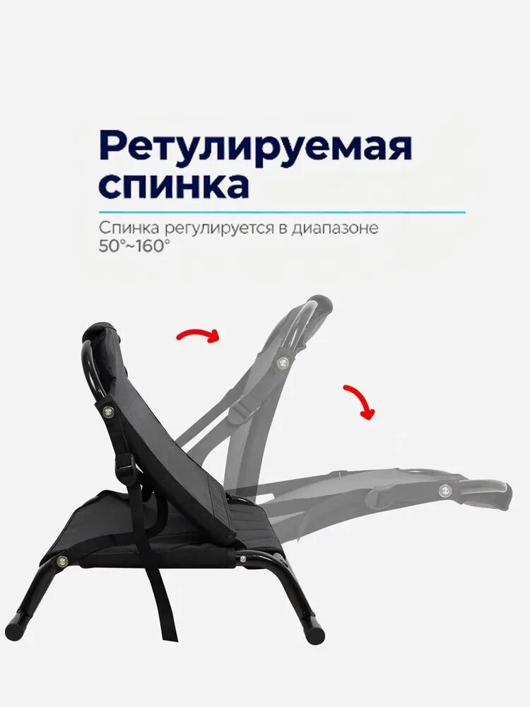 Сиденье для SUP-доски — фото 1