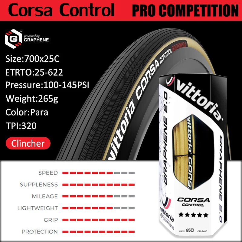 Vittoria Corsa NEXT/Corsa Control/Rubino Pro 700x25/28/30C графеновые шины CONTROL 25C-Y