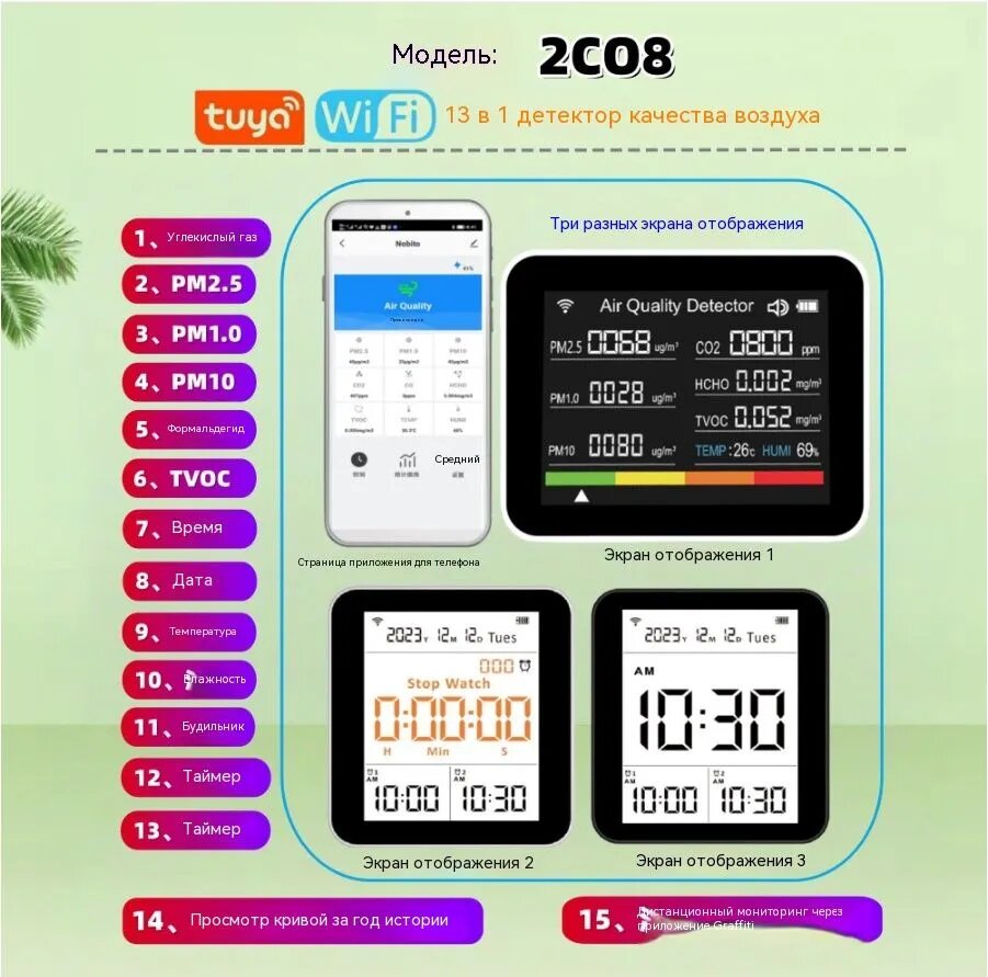 Tuya Wi-Fi Smart многофункциональный датчик качества воздуха "13в одном", Может определять CO, CO2, формальдегид, TVOC, PM2.5, т