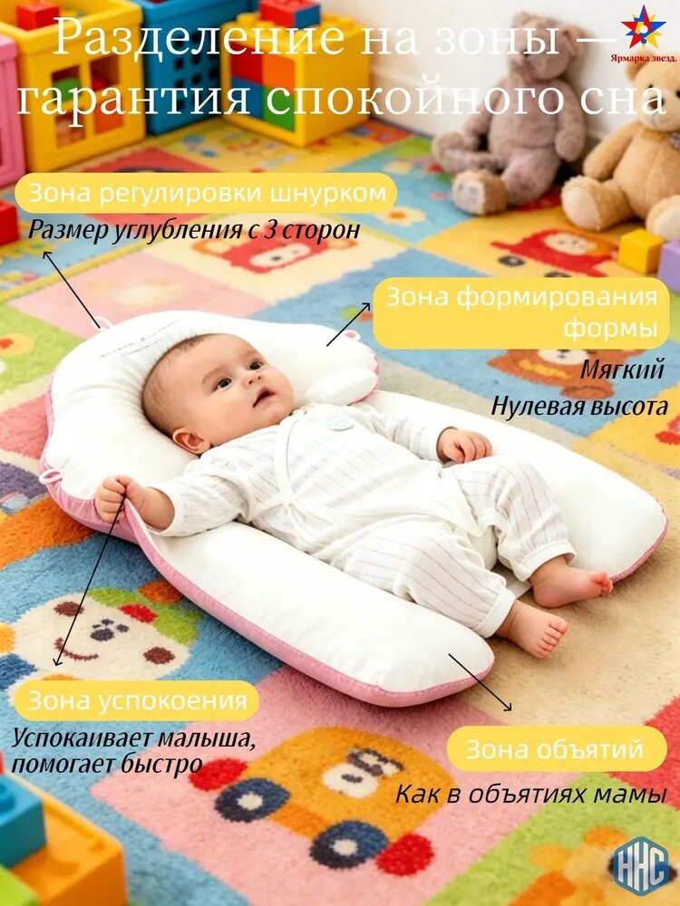 Позиционер