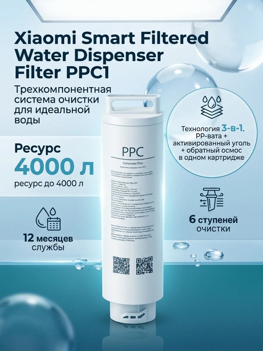 Xiaomi Smart Filtered Water Dispenser Filter Композитный фильтр PPC1 BHR8174GL