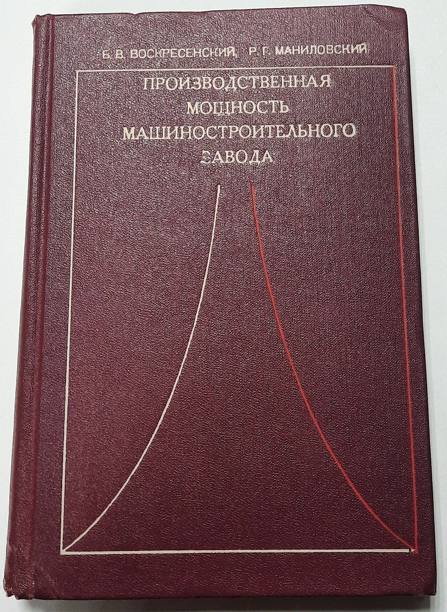 Производственная мощность машиностроительного завода