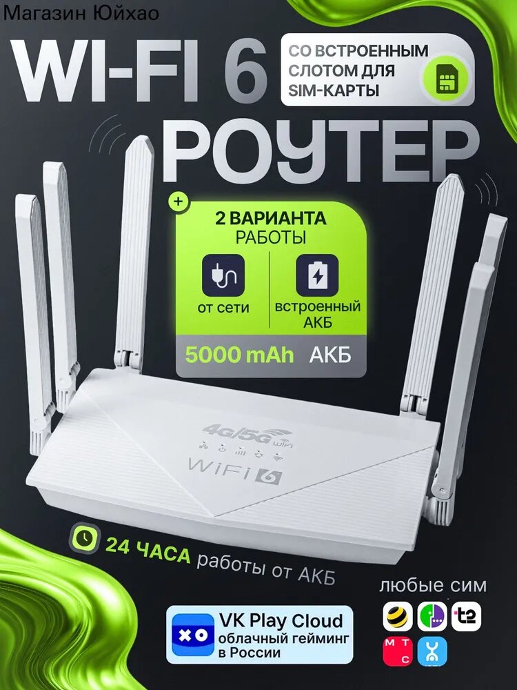 Роутер wifi с сим картой 4G/5G беспроводной
